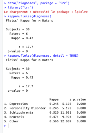Faire un kappa de Cohen de Fleiss avec R - Michaël Val, Ostéopathe D.O. à Brunoy